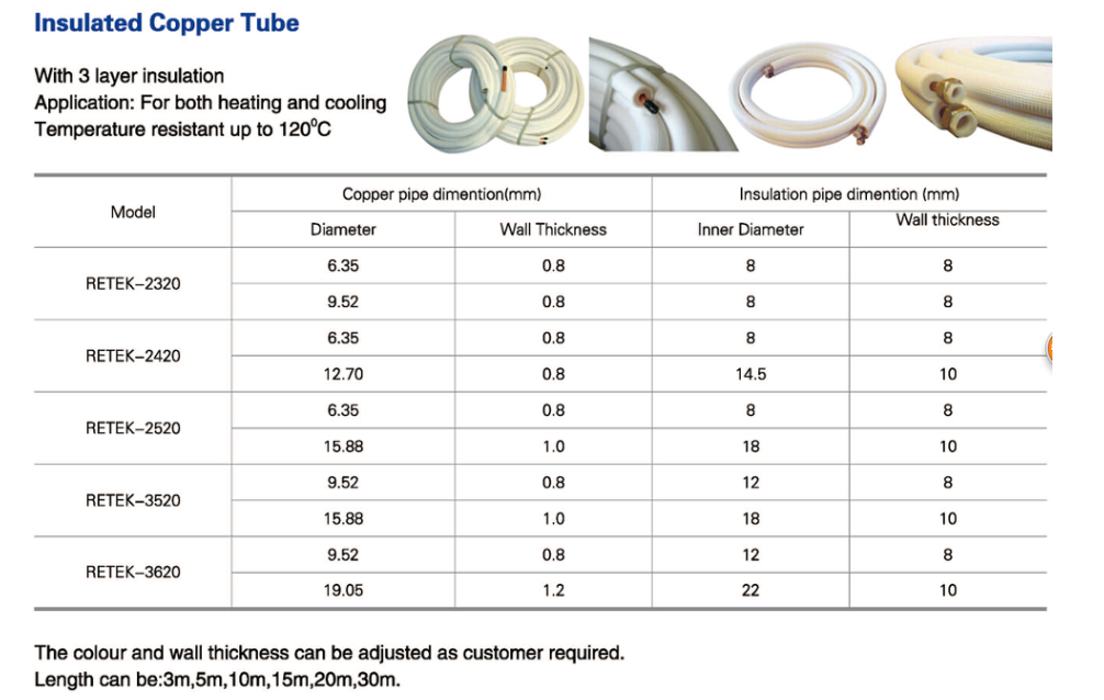 Insulated Ac Copper Coil Copper Tube Buy Insulated AC Copper